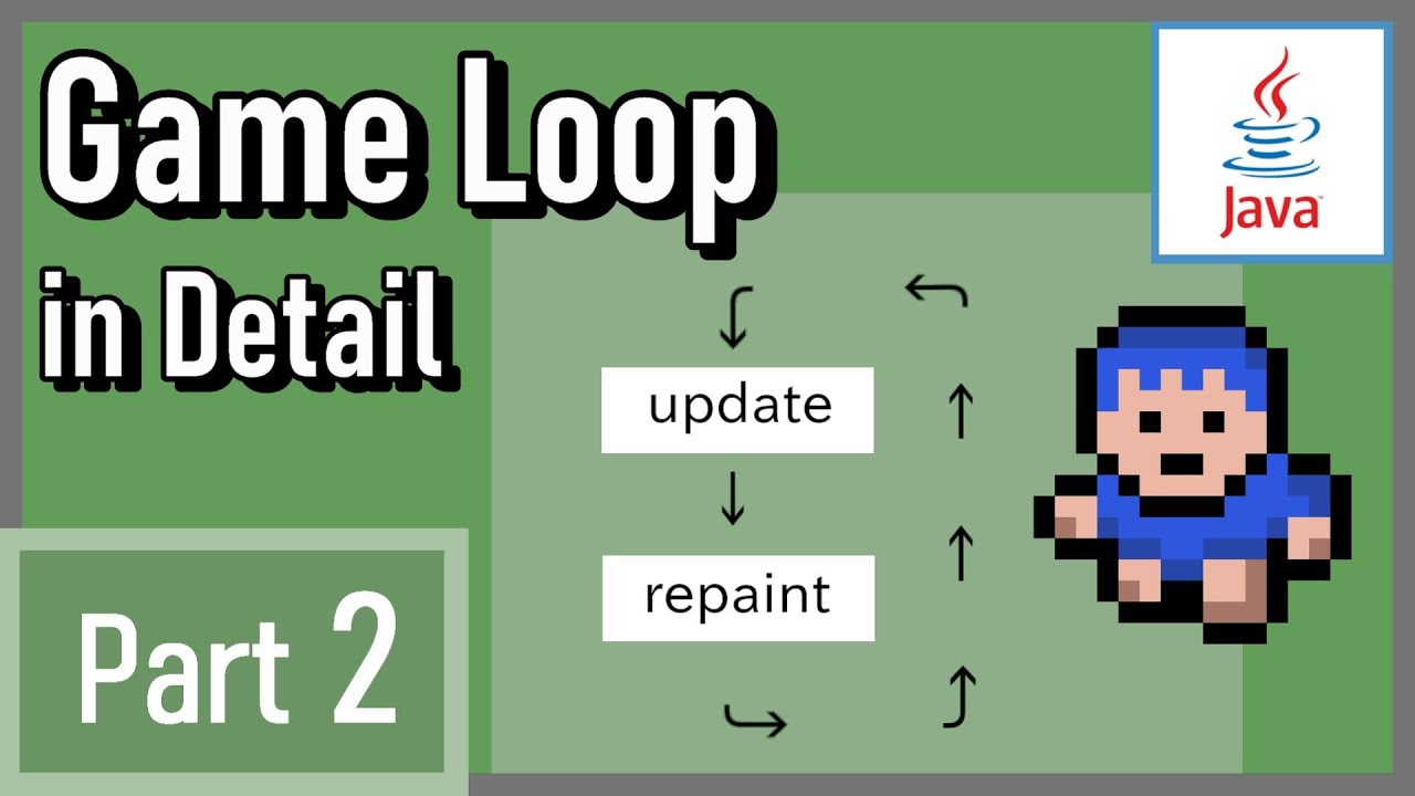 Game Loop And Key Input How To Make A 2d Game In Java 2 Youtube