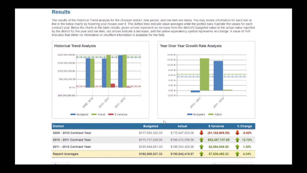 Introducing Comptracker Youtube