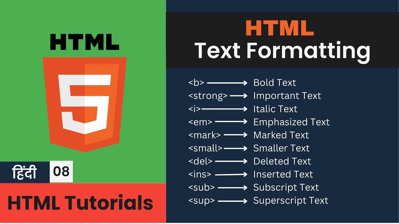 08 Html Text Formatting Tags Html Tutorials For Beginners Youtube