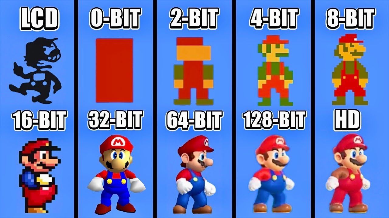 Super Mario Bros 0 Bit Vs 2 Bit Vs 4 Bit Vs 8 Bit Vs 16 Bit Vs 32 Bit