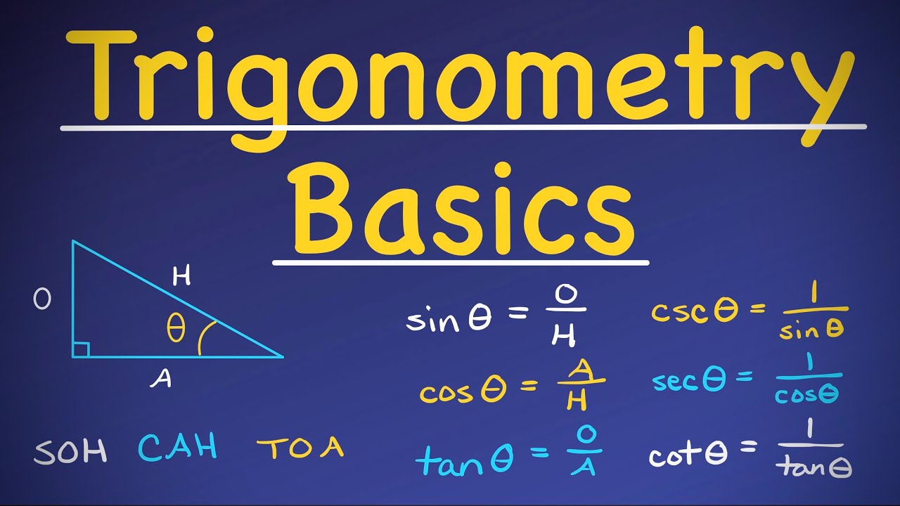 Trigonometry Basics Tutorial Trigonometry Table Trigonometric Ratios