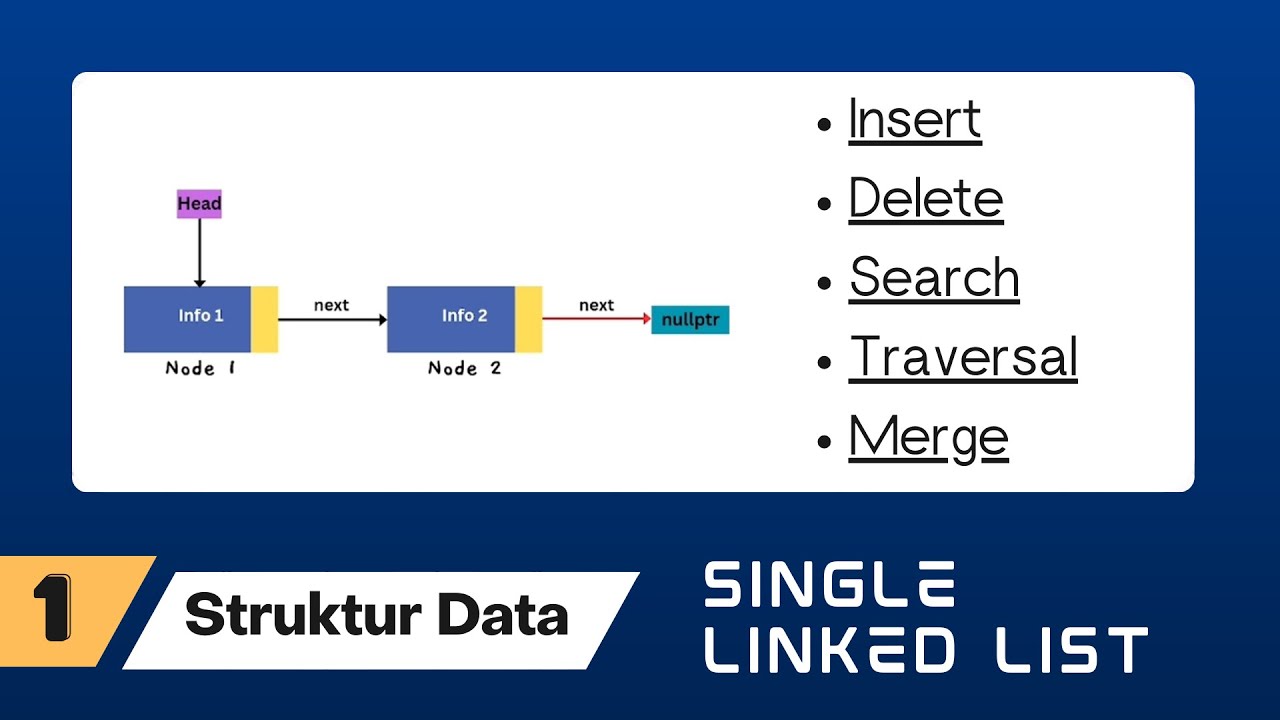 Single Linked List Struktur Data Youtube