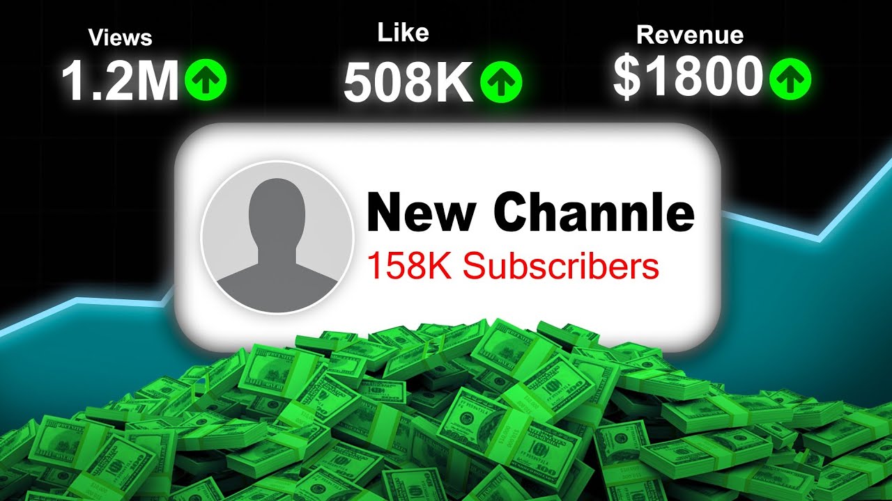 How To Start A Youtuber In 2025 Complete Roadmap рџ Youtube