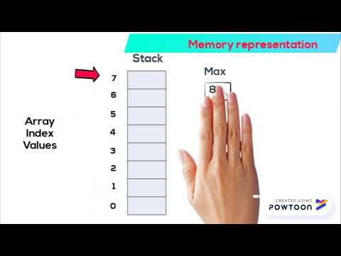 Stack Push Operation Youtube