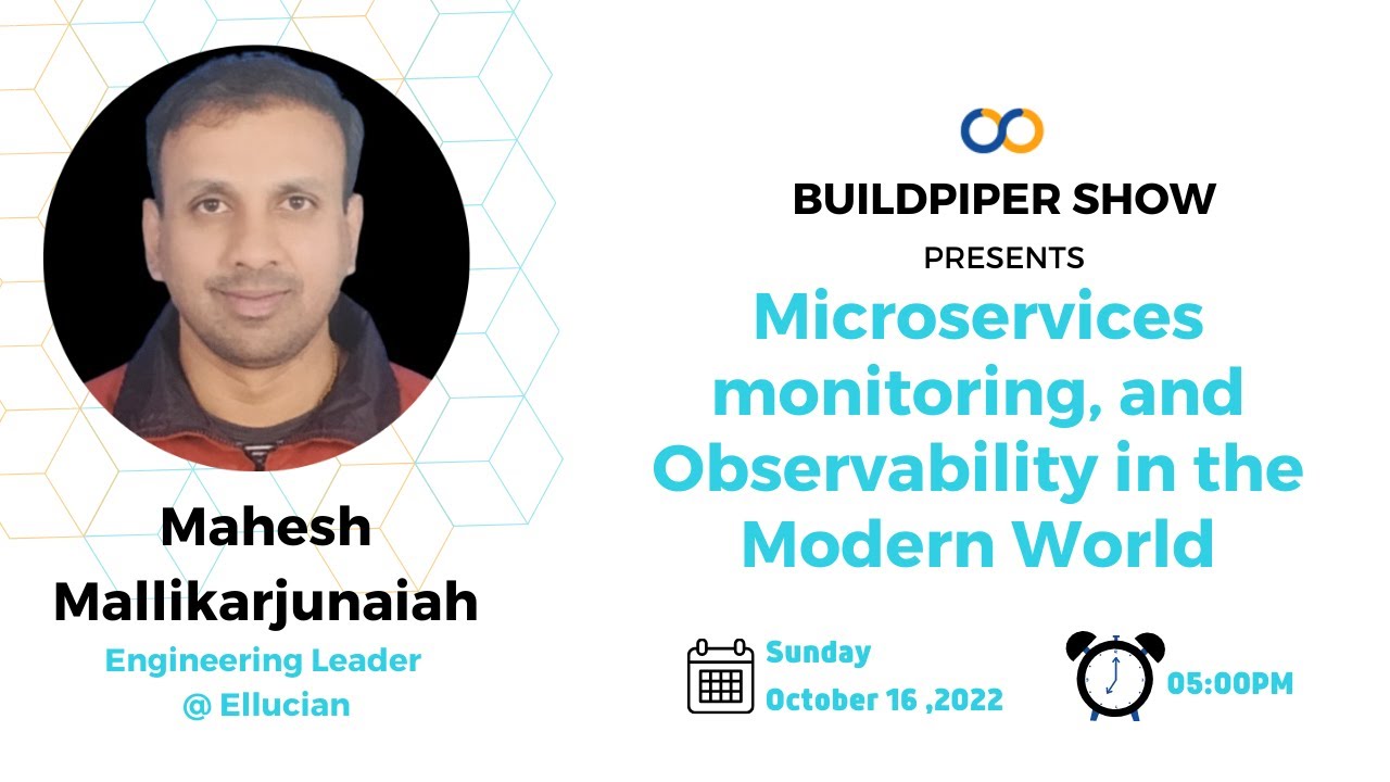 Microservices Monitoring And Observability In The Modern World Youtube