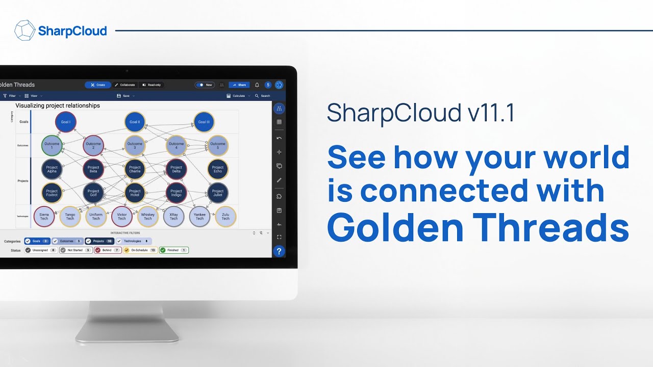 Sharpcloud Golden Threads In V11 1 Youtube