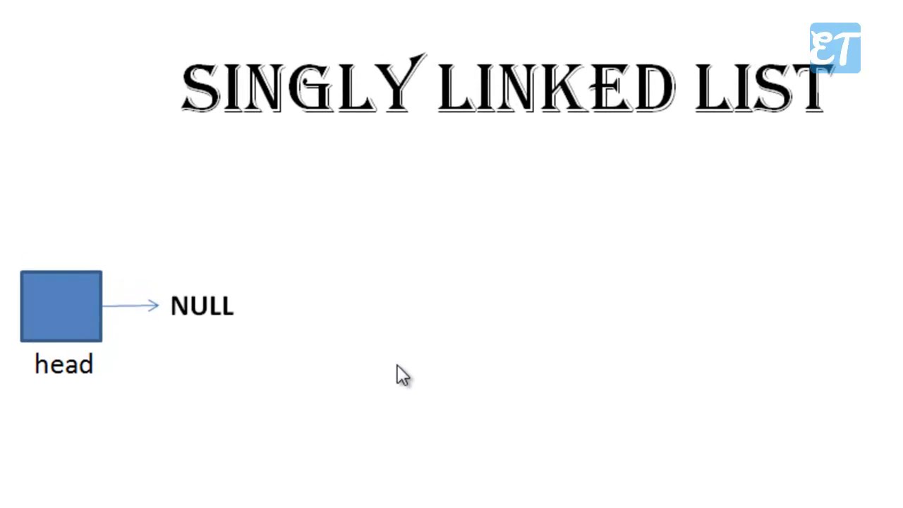 Singly Linked List Operations Youtube