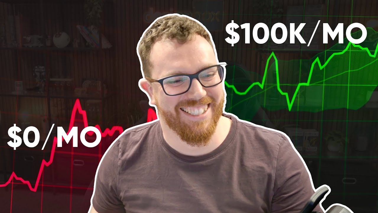Mastering Client Growth For Your Agency Youtube