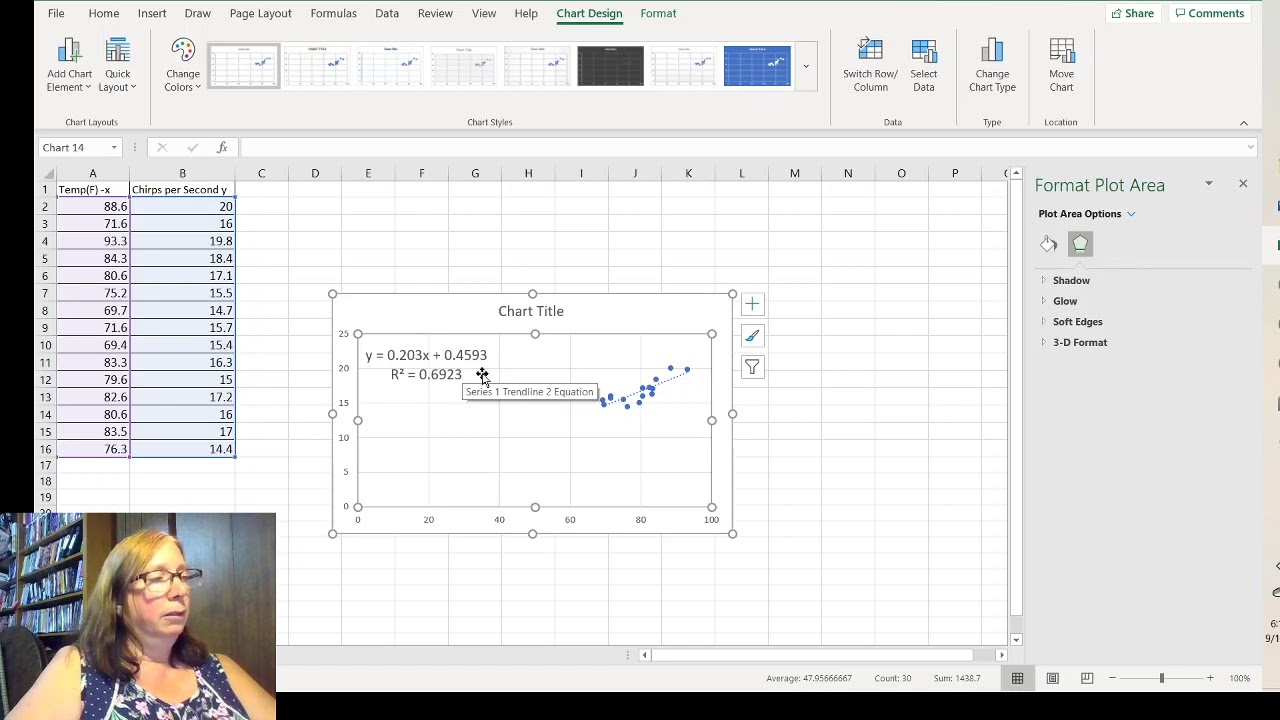 Scatterplot Project Youtube