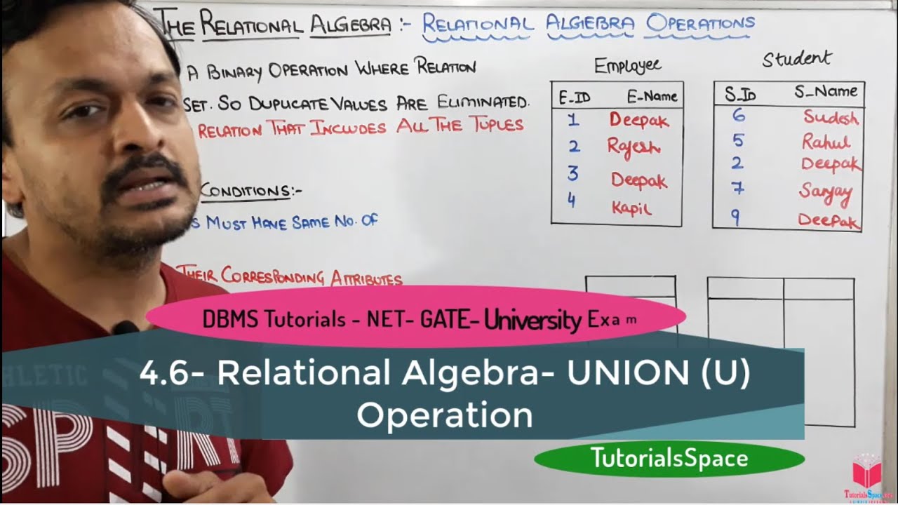 4 6 Union тлг Operation In Relational Algebra In Dbms Union Operator