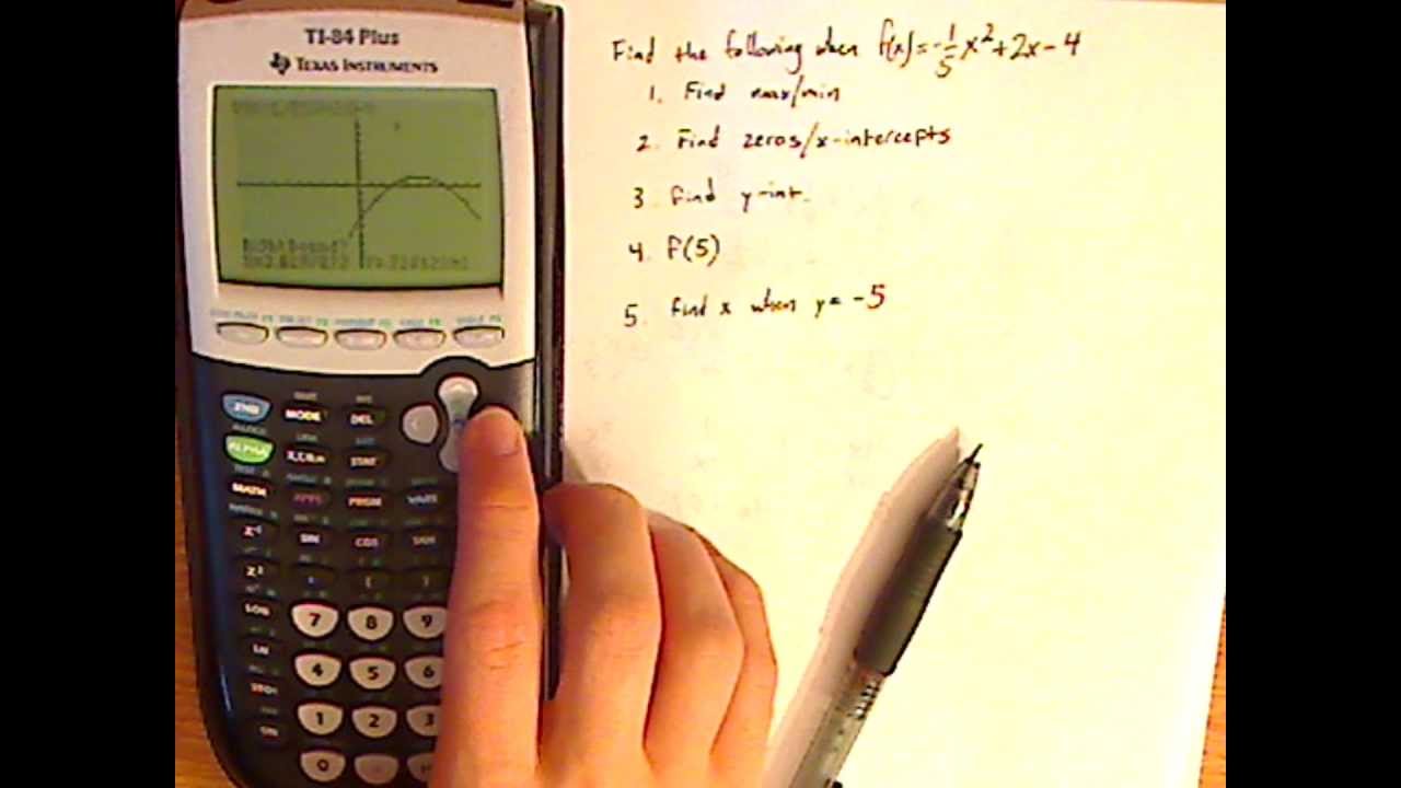 Algebra Parabolas Ti 84 Example Youtube