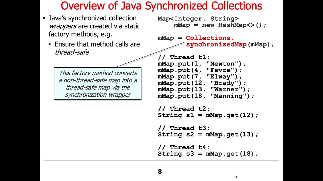 Java Synchronized Collections Introduction Youtube