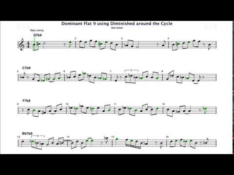 Dominant Flat 9 Using Diminished Around The Cycle Youtube