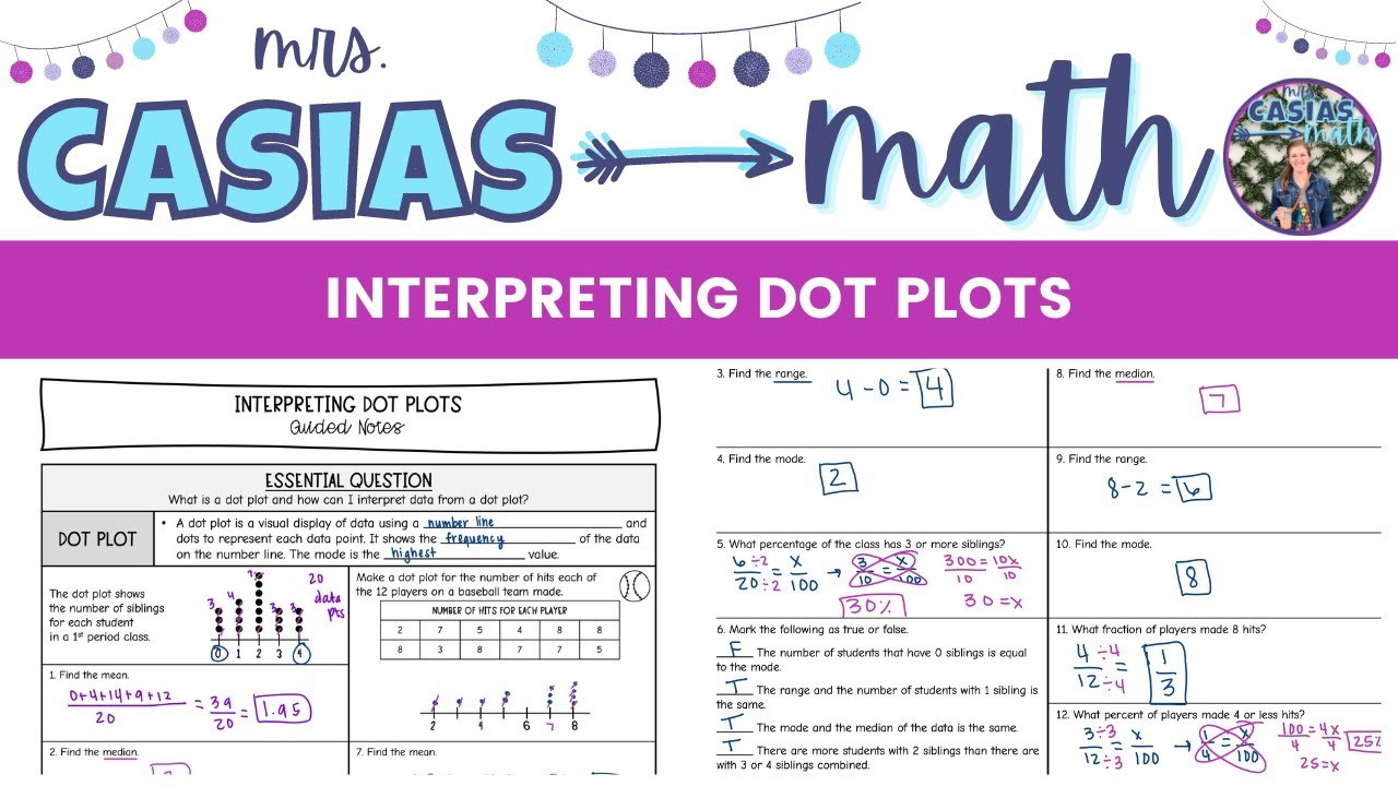 Interpreting Dot Plots 7th Grade Math Lesson Youtube