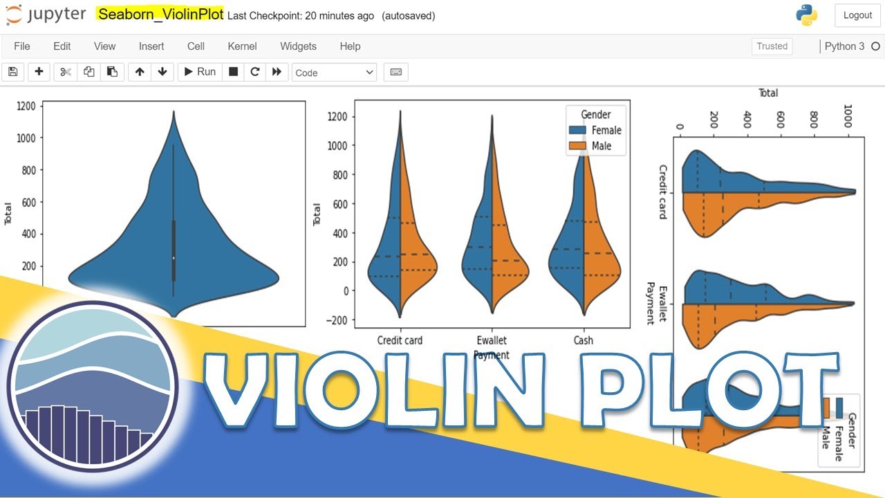 Draw Violin Plot Python At Kevin Carnahan Blog