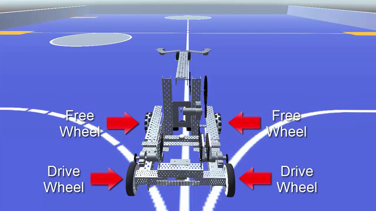 Coderz Steering Youtube