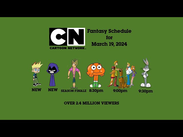 Cartoon Network 20 Jarig Jubileum Bumpers Vocab Txt