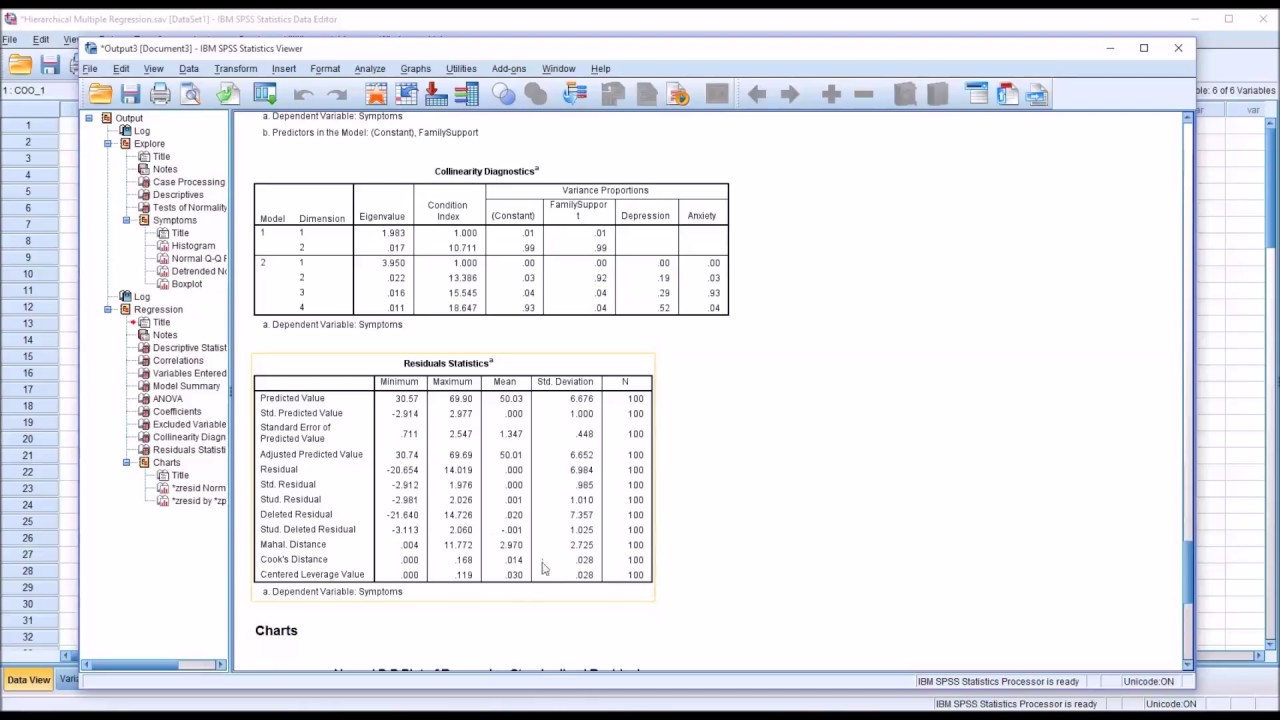 Hierarchical Multiple Regression In Spss With Assumption Testing Youtube