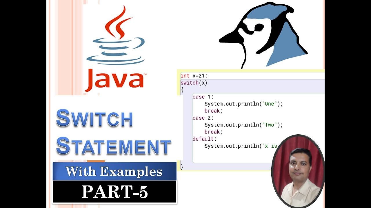 Java Switch Case Statement Java Switch Case Tutorial Java Tutorial