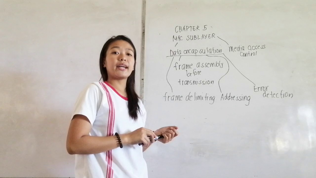 Chapter5tutorial Youtube