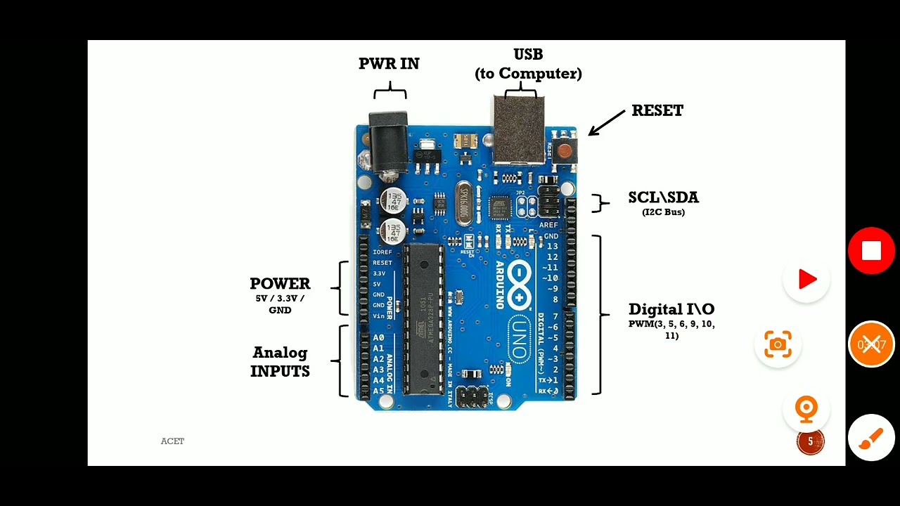 Arduino Basics Youtube