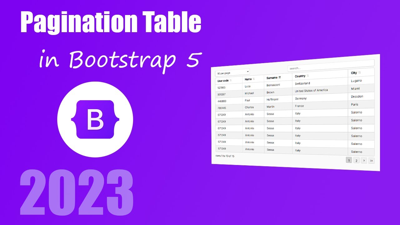 Bootstrap Table Pagination Angular At Dennis Penn Blog