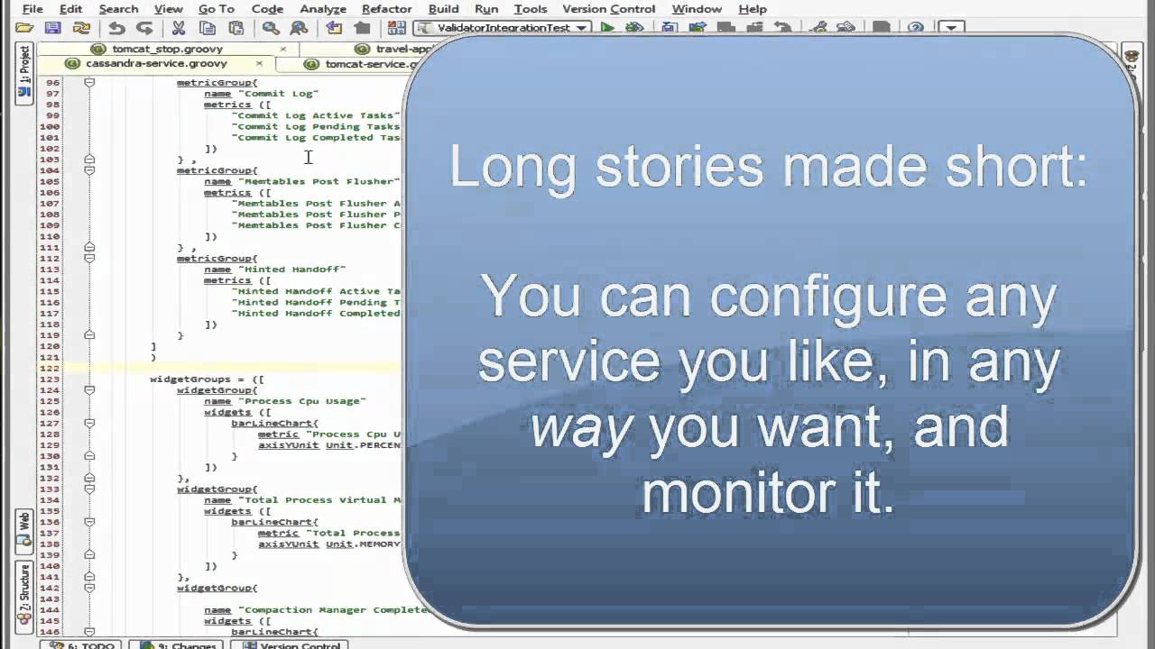 Introduction To Cloudify Youtube