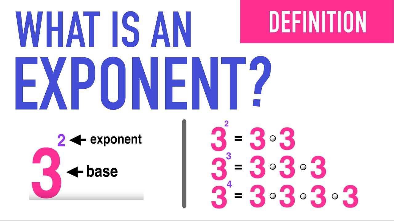 Exponents In Math
