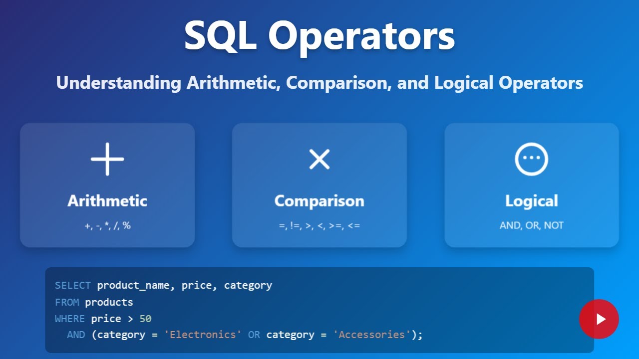Sql Operators Explained Arithmetic Comparison Logical Operators For