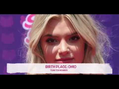 Famous Youtubers Ages Youtube