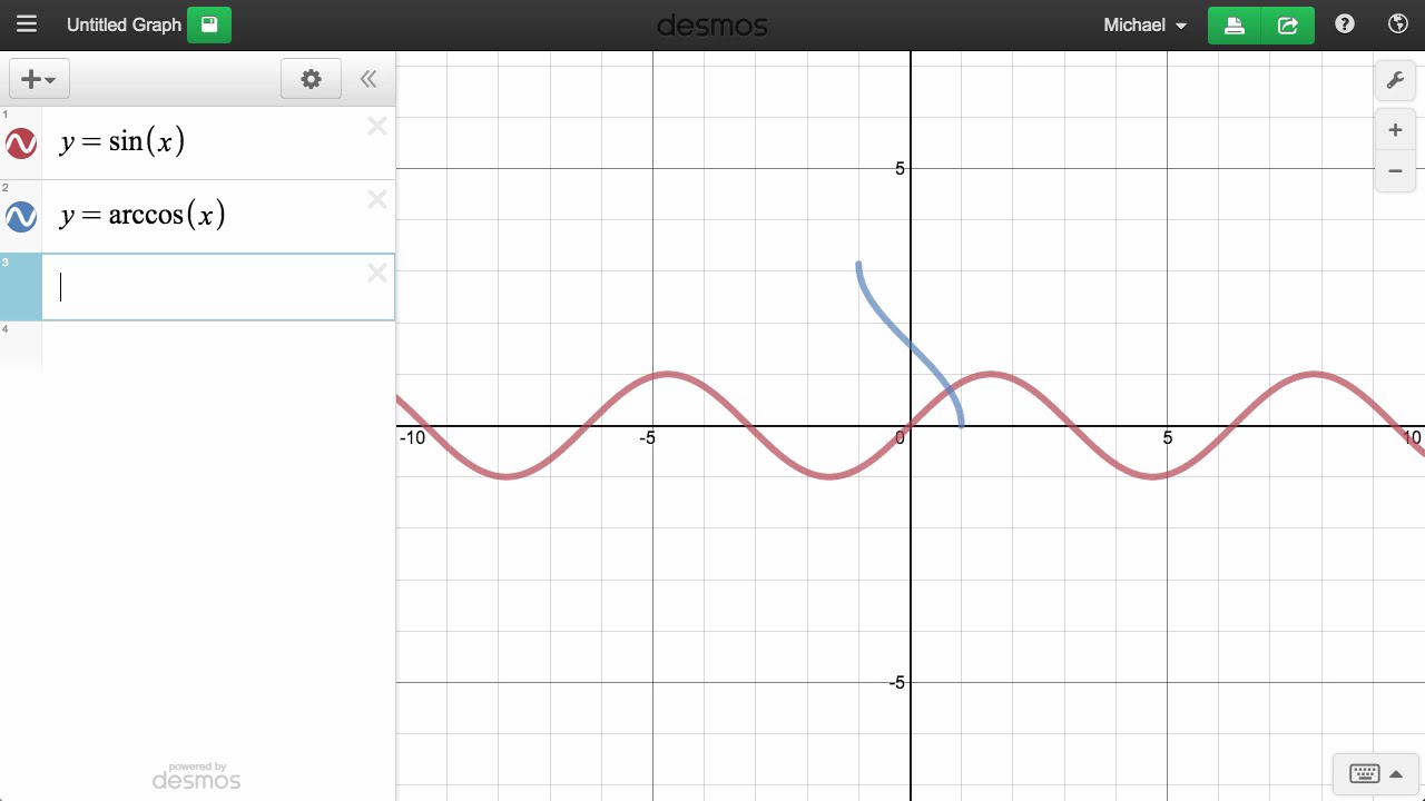 Desmos Graphing Polynibht