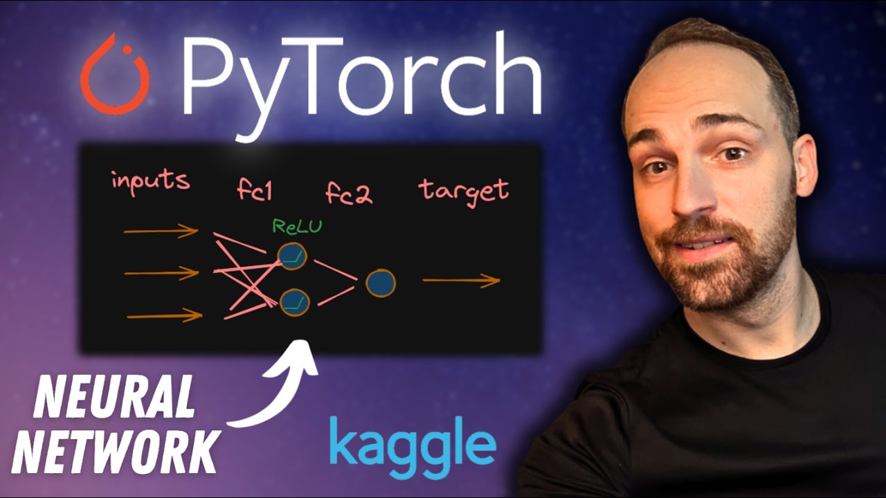 Pytorch Intro Tutorial рџ ґ Code And Train A Basic Neural Network With