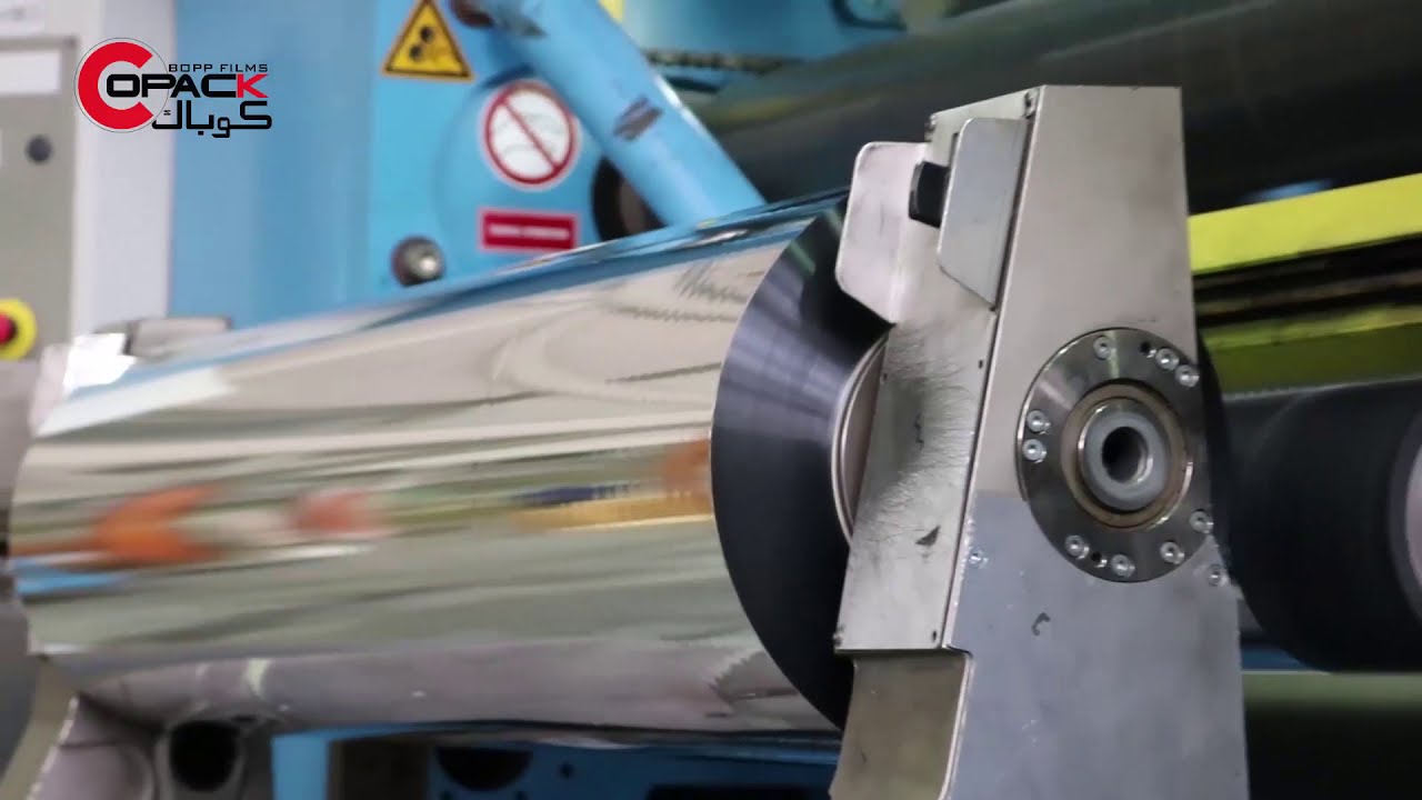 Copack Videos Copack