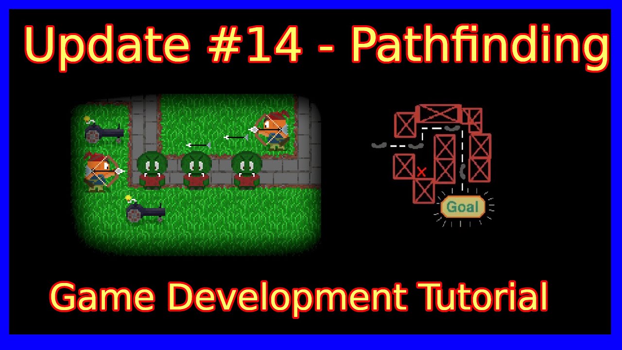 Java Game Development Tutorial Episode 14 Pathfinding Youtube
