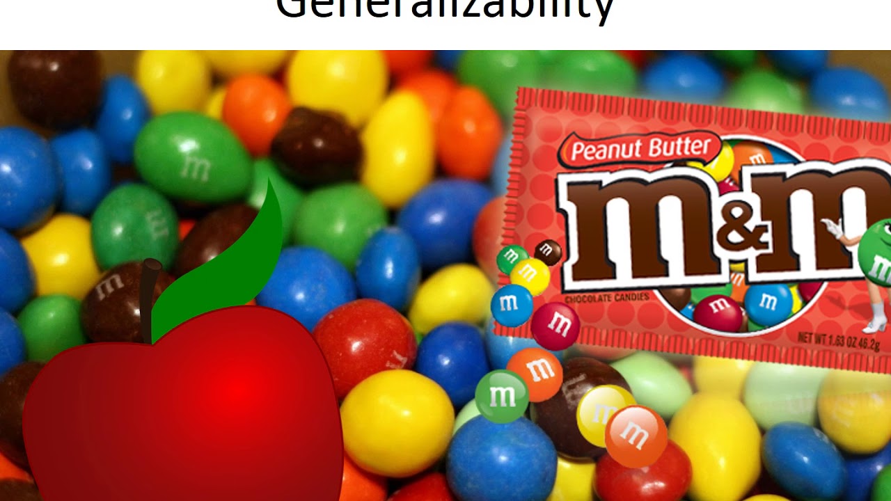 Practice Evaluating Generalizability Youtube