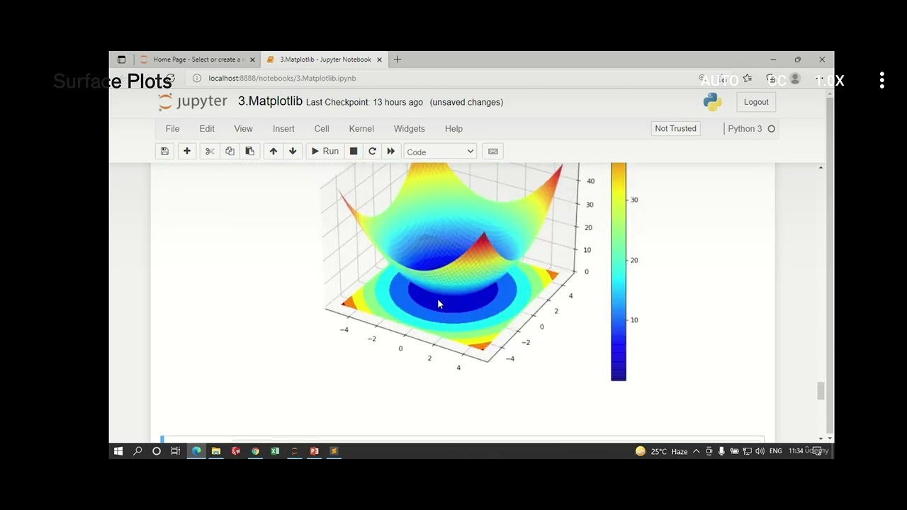 How To Make A Surface Plot In Python Matplotlib Professional 3d