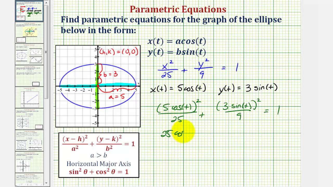 Ex Find Parametric Equations For Ellipse Using Sine And Cosine From A