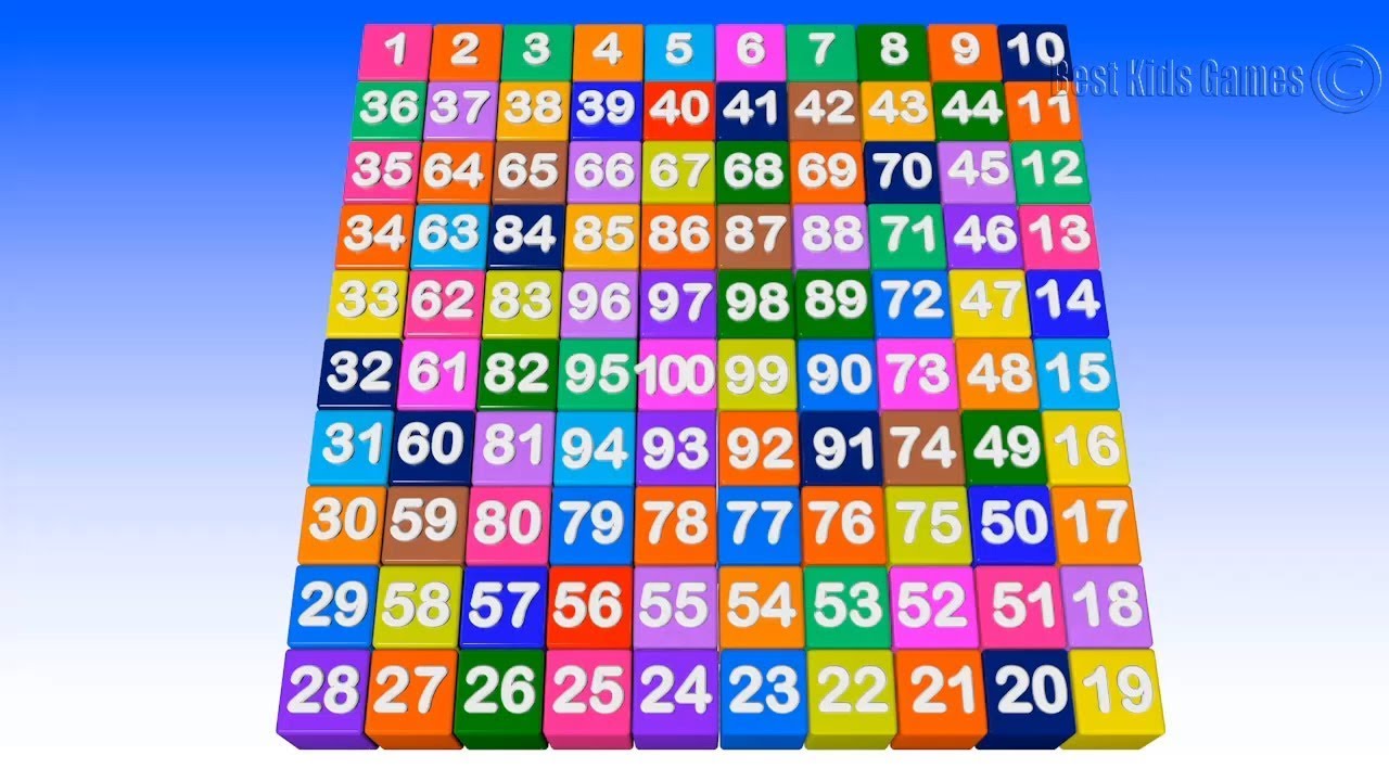 Number Song 1 100 Count 1 100 12345678910 Youtube