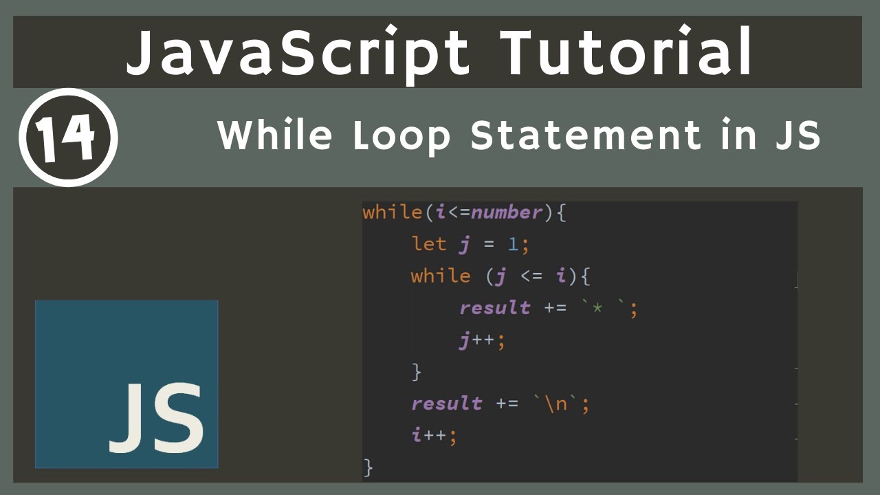 How Javascript While Loop Works At Albert Pietsch Blog