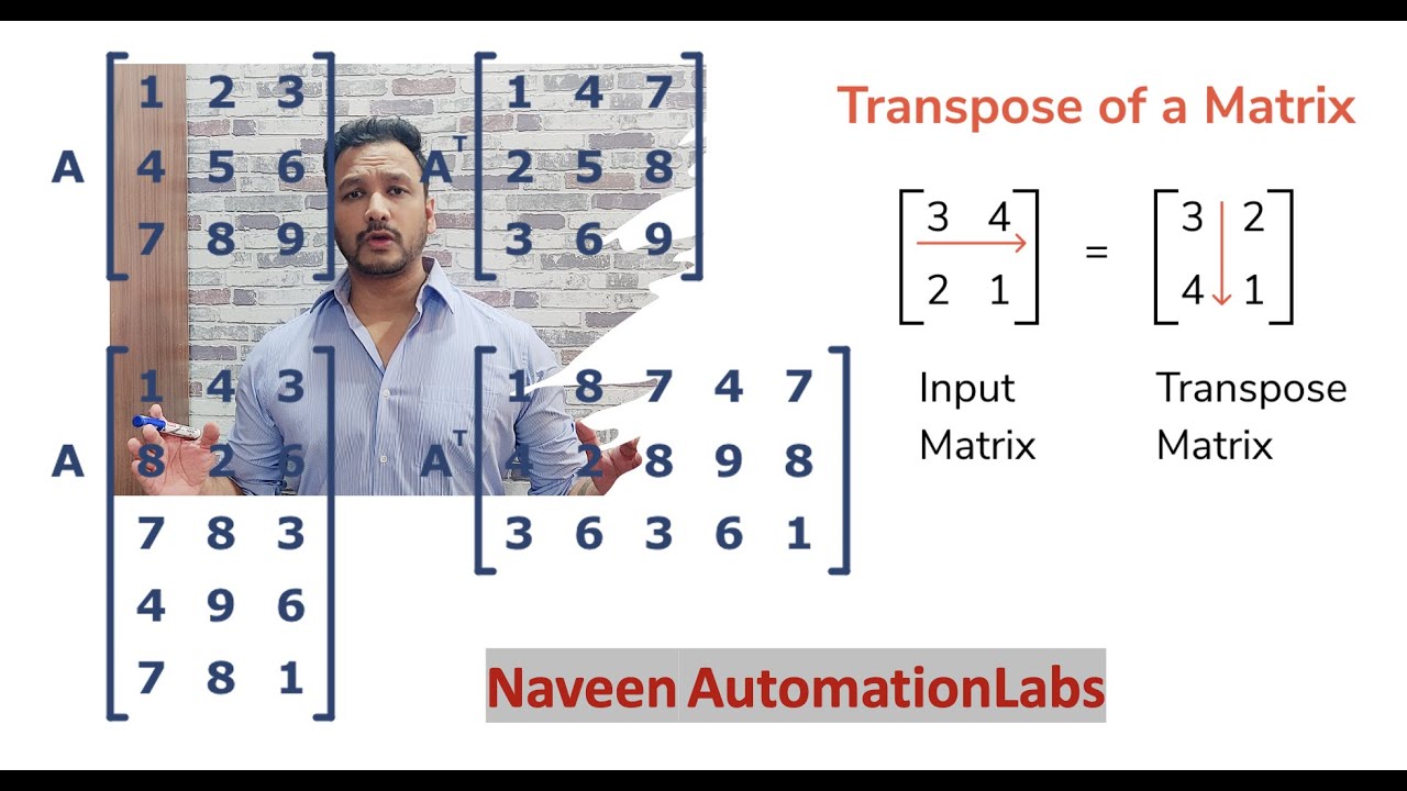 Matrix Transpose In Java Youtube