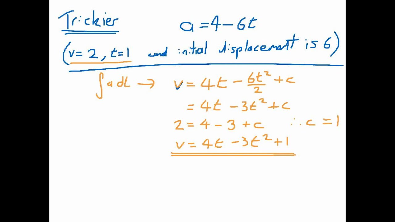 How To Use Calculus In Kinematics Displacement Velocity Ppt Chapter