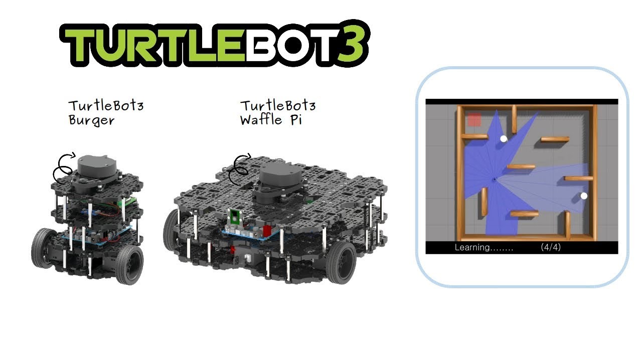 Turtlebot3 47 Reinforcement Learning Youtube