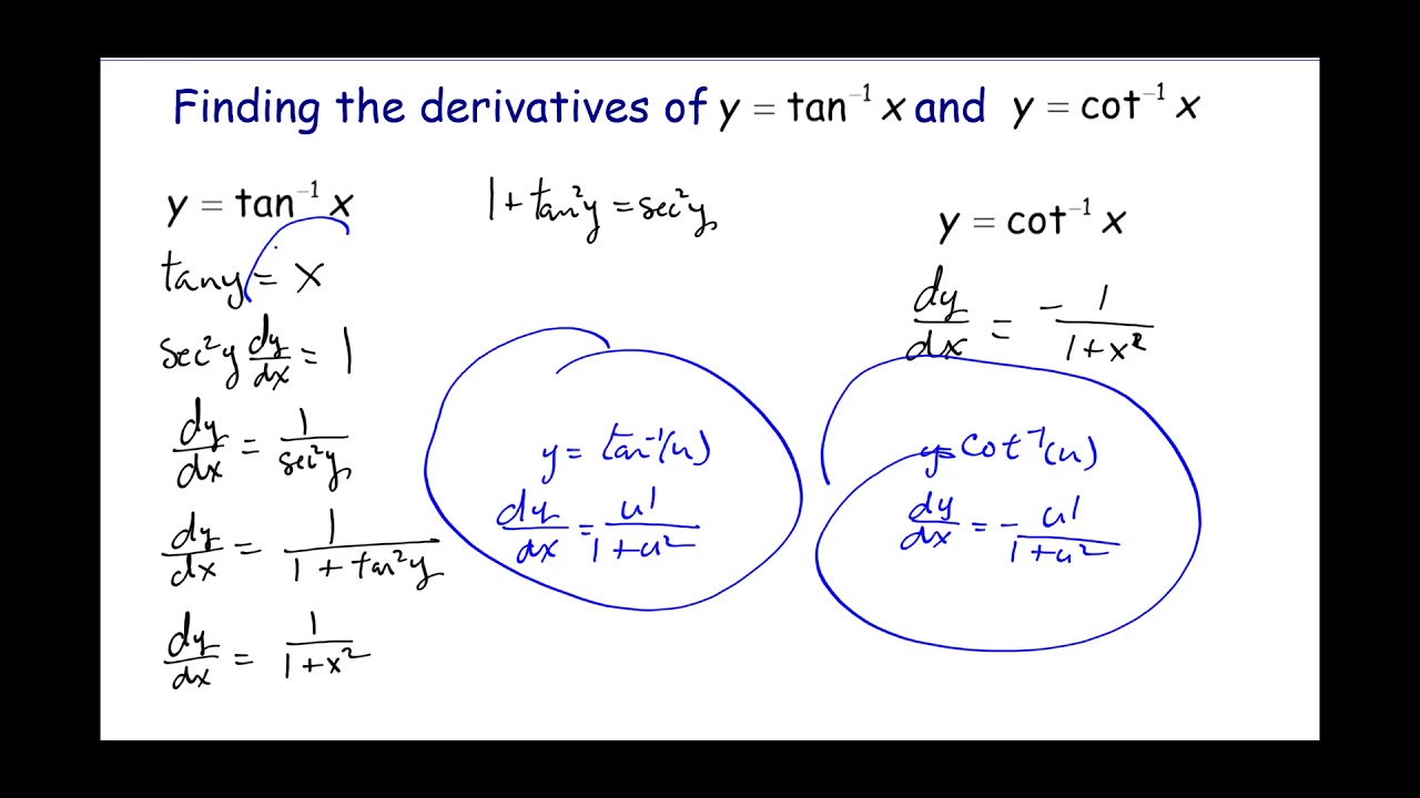Derivative Of Inverse Of Cot At Leona Freedman Blog