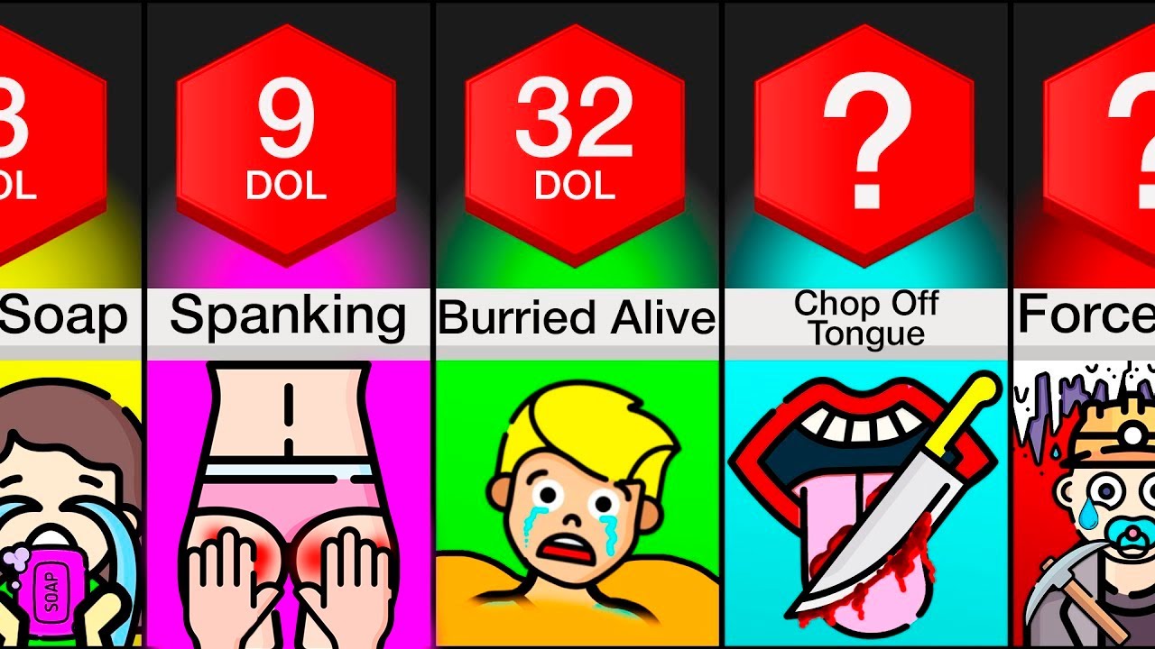 Comparison Painful Parent Punishments Youtube