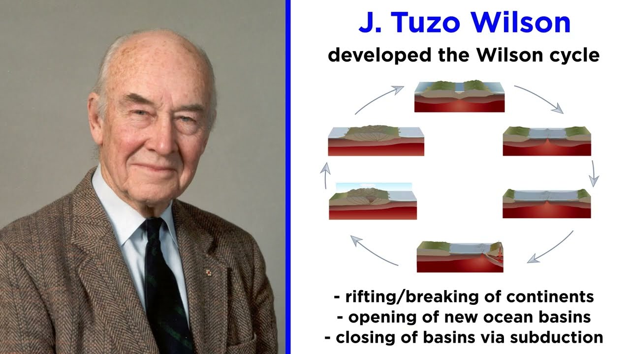 J Tuzo Wilson Plate Tectonics Geophysicists Uncover New Evidence For