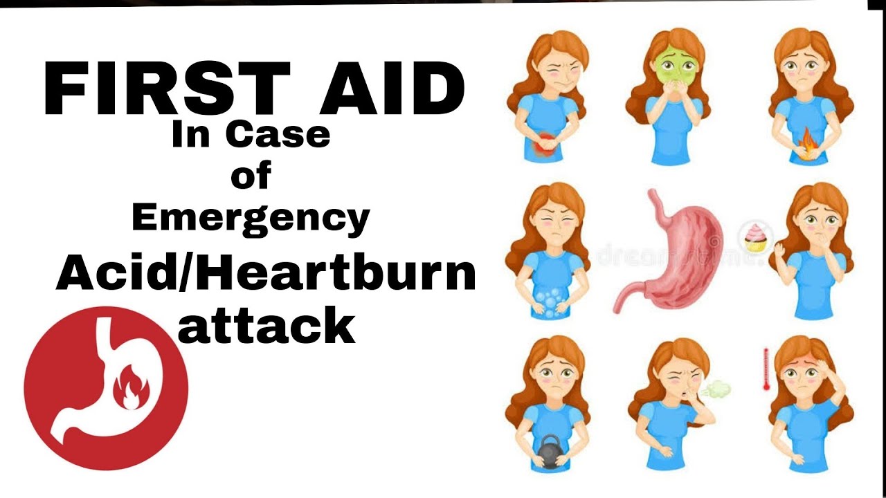 First Aid For Acid Reflux G E R D Youtube