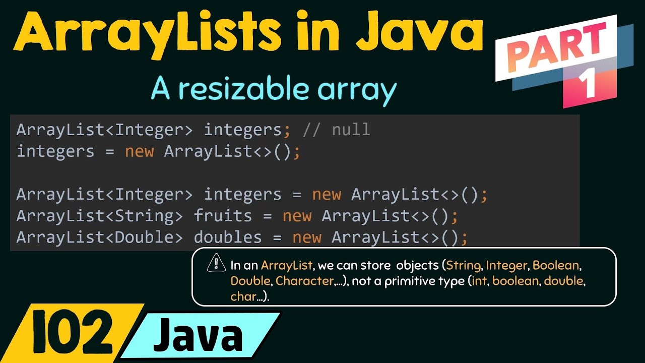 Arraylists In Java Part 1 Youtube