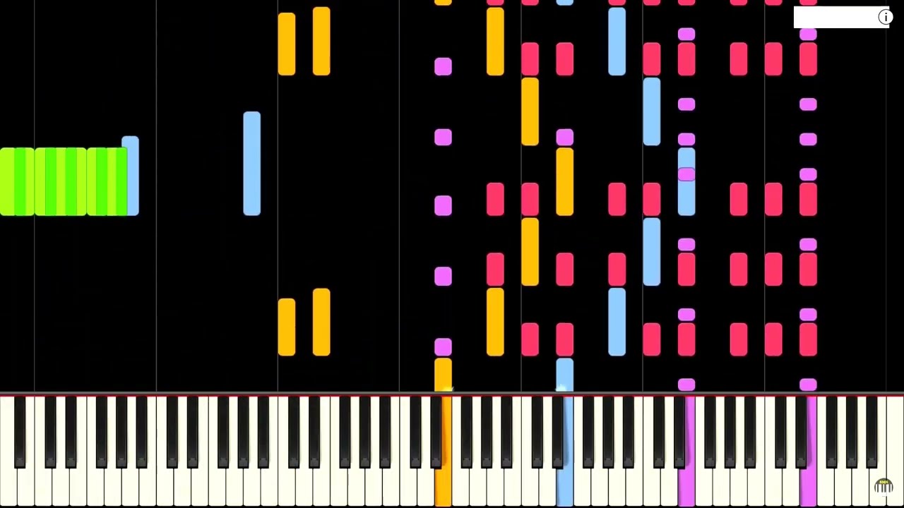 Rush E Rush E 2 Youtube