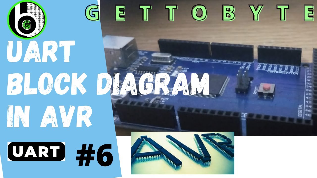 Uart Block Diagram In Avr Mcu Hardware Oriented Youtube