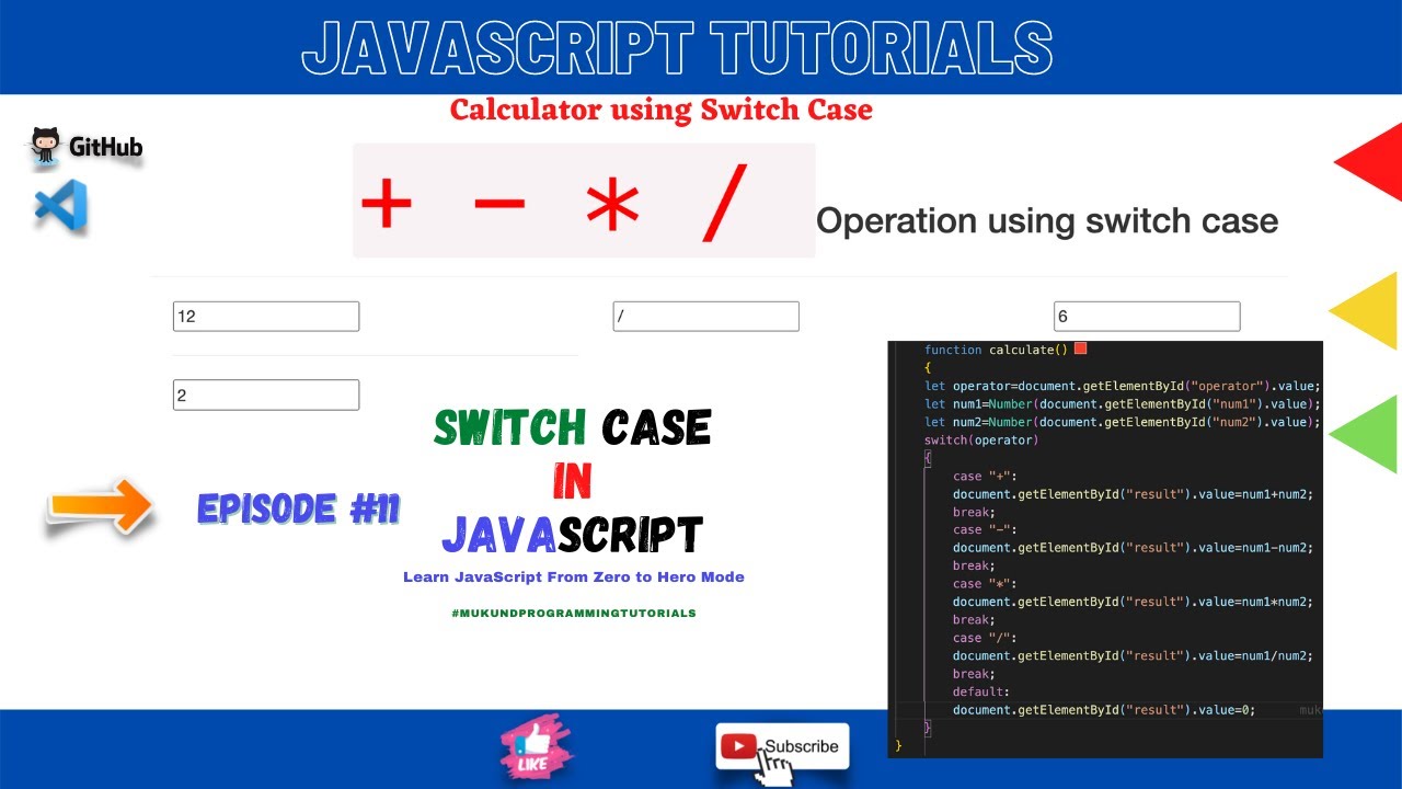Switch Case In Javascript Operation Using Switch Case Youtube